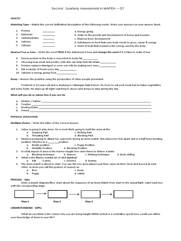 Second Quarter Mapeh Summative Test Exam Grade 7 | PDF | Printmaking