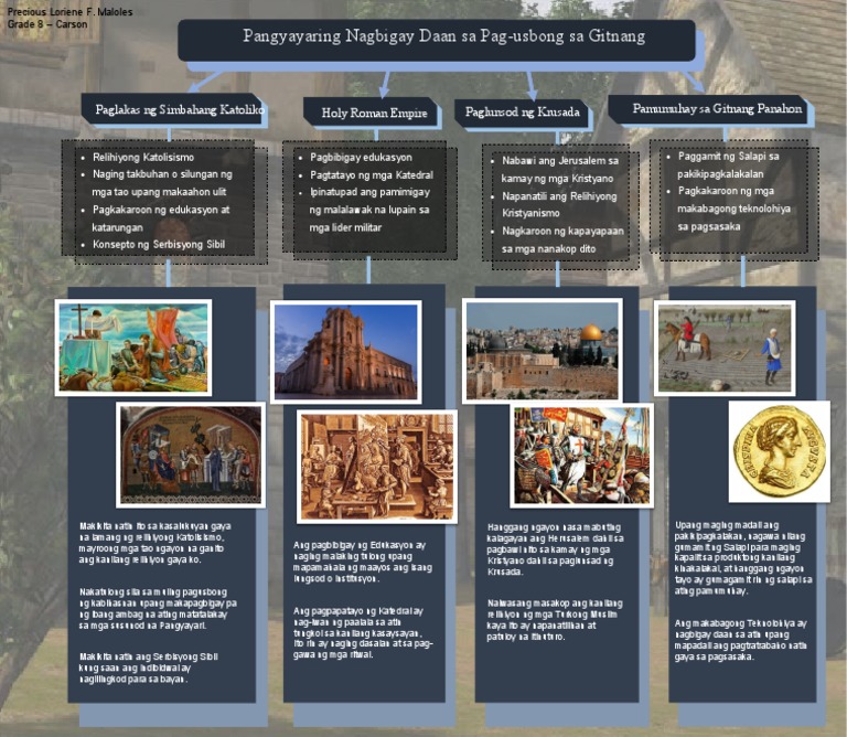 Performance Task 5 | PDF