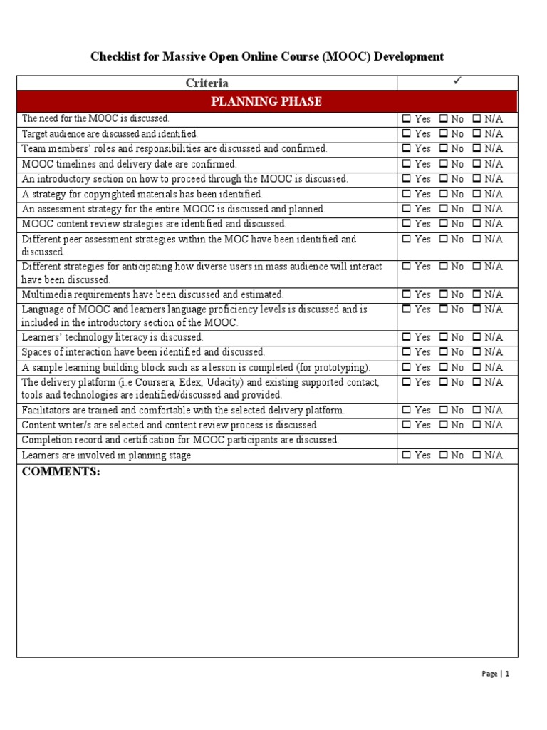 Checklist For Massive Open Online Course (MOOC) Development | PDF ...