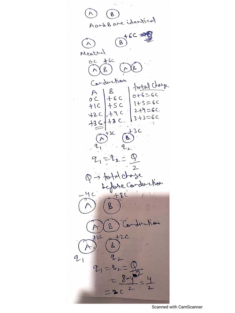 Conduction and Induction Fiitjee Notes | PDF