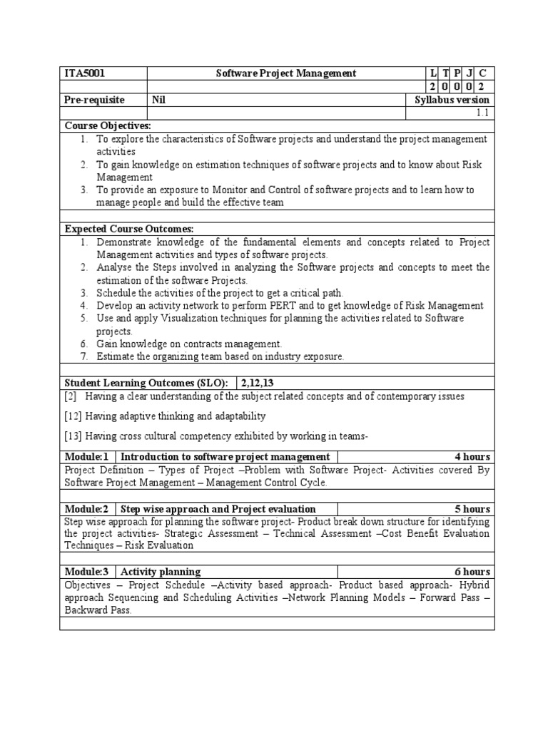 Ita5001 - Software Project Management | PDF | Project Management | Risk