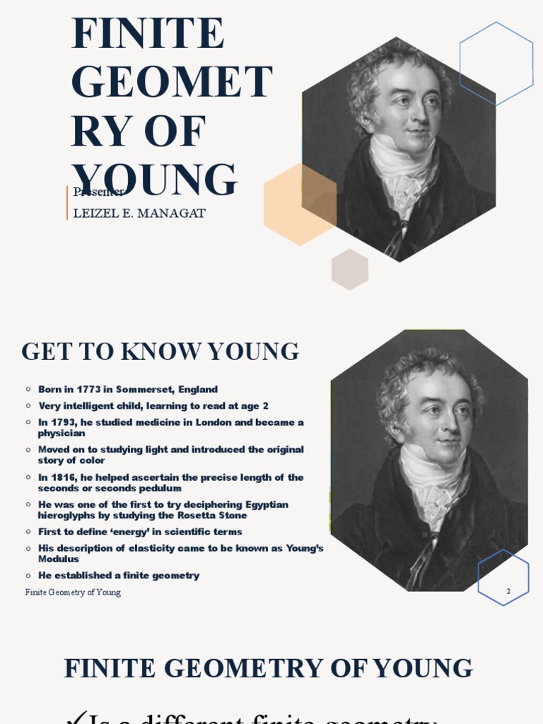 Finite Geometry Of Young Pdf Geometry Axiom