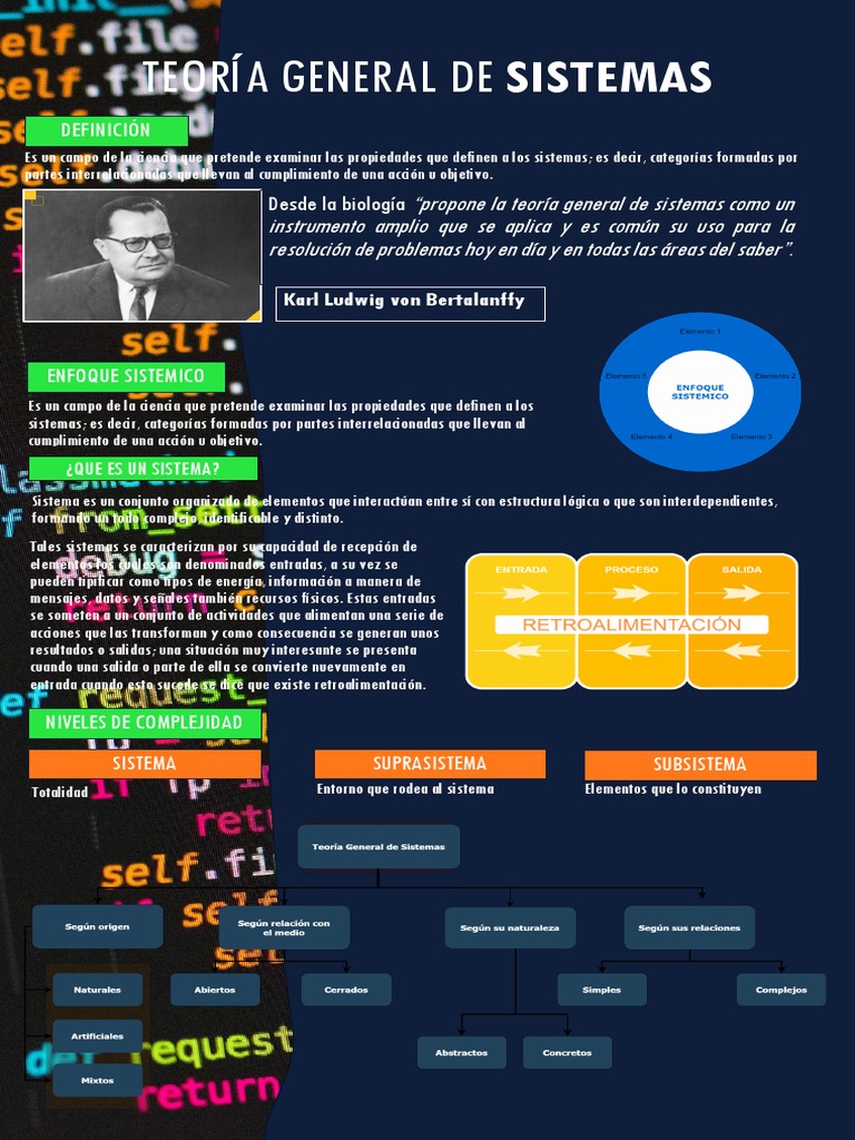 Teoría General de Sistemas: Definición, Enfoque Sistémico y Niveles de Complejidad | PDF