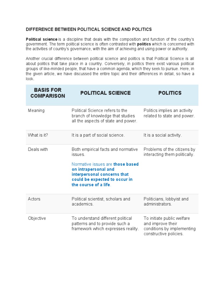 Difference Between Political Science and Politics | PDF | Political ...