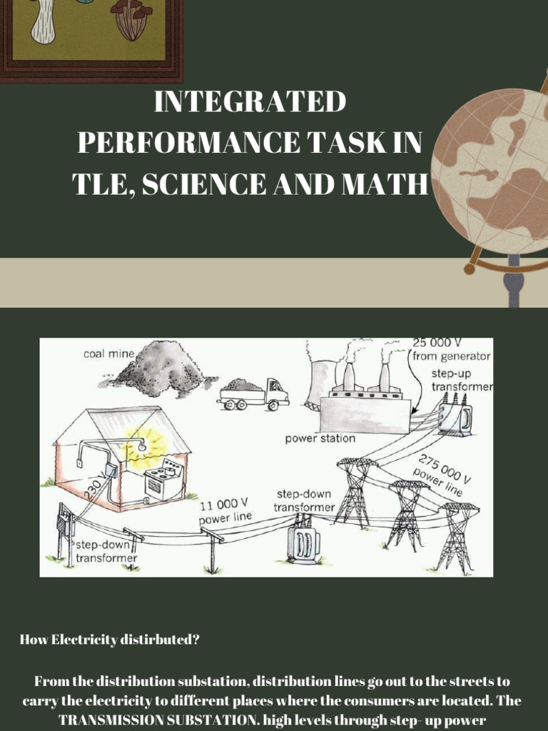 Integrated Performance Task In Tle Science And Math Pdf Electric