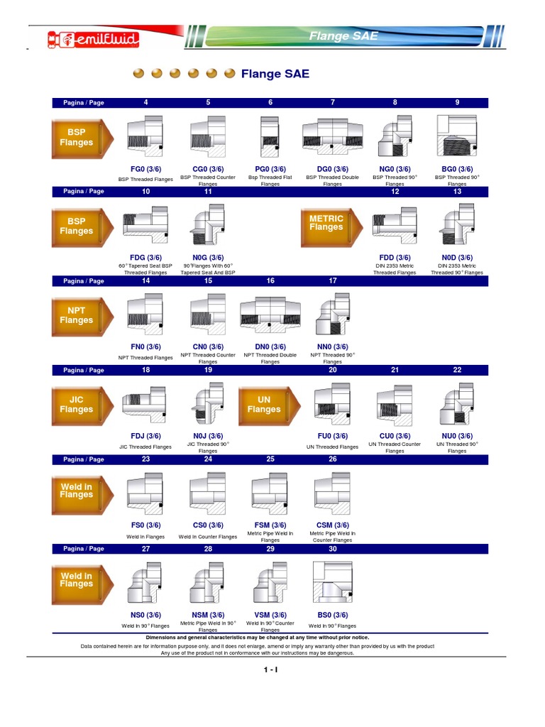 Catalog of SAE Flange Types and Dimensions | PDF | Screw | Metalworking