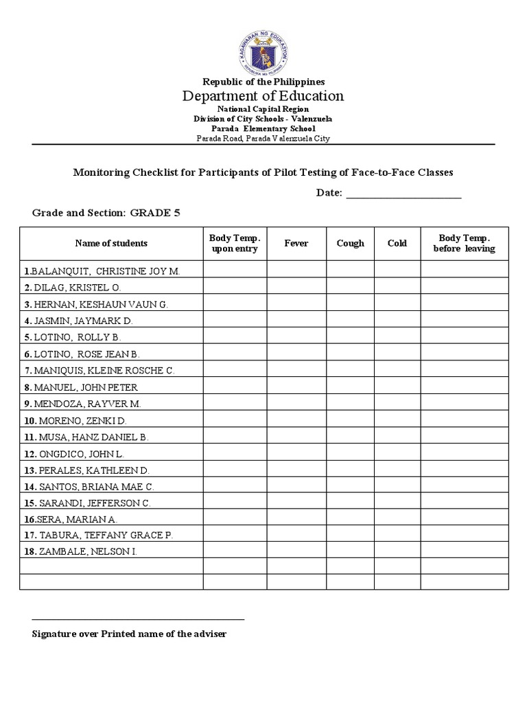 Checklist For F2F | PDF