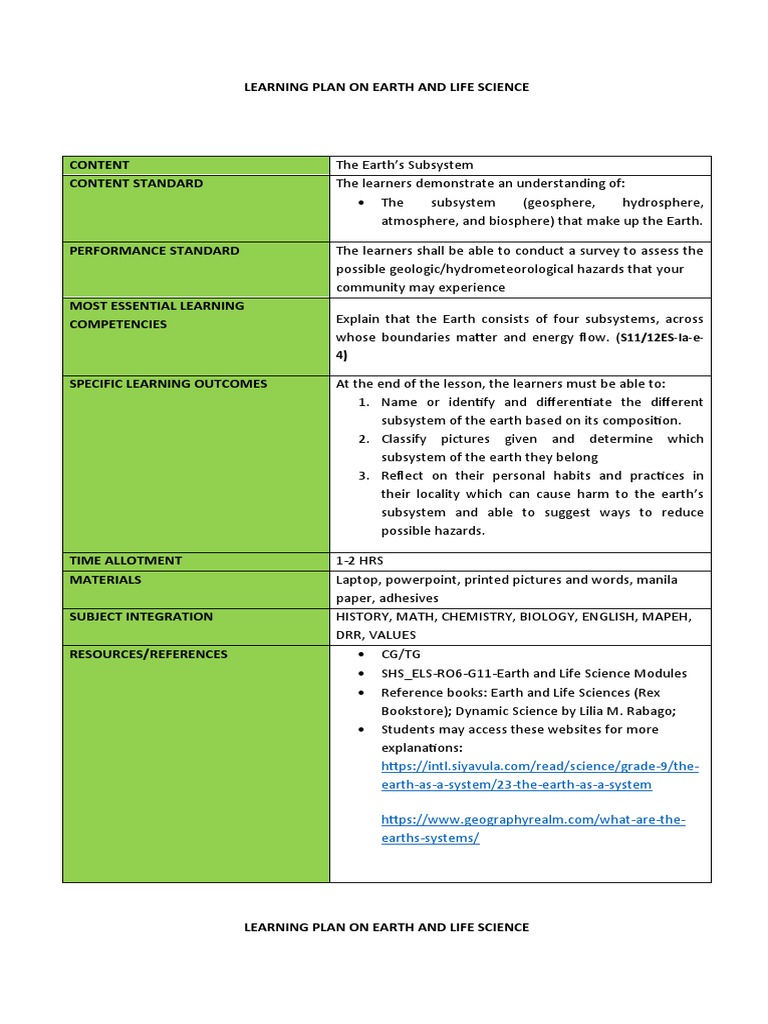 Earth Subsystems Learning Plan | PDF | Planets | Earth