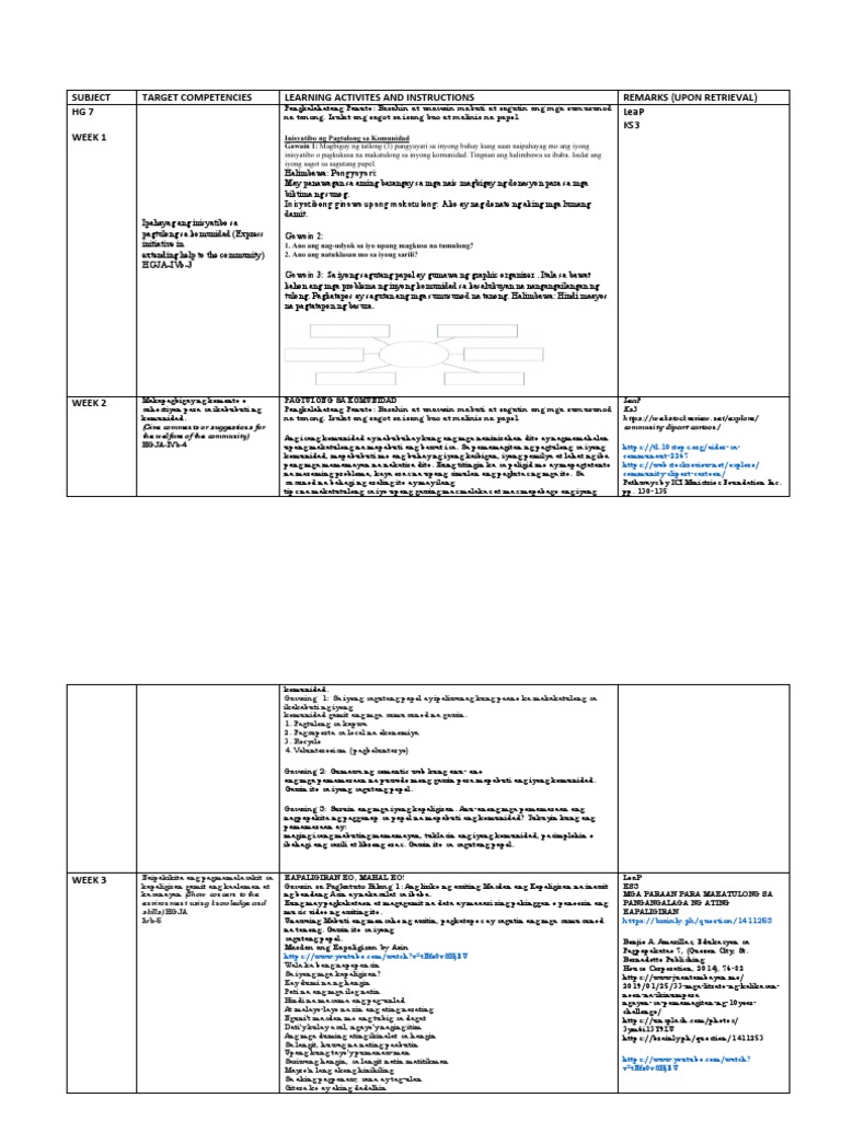WHLP HG7 Q4W1-8-2022 | PDF