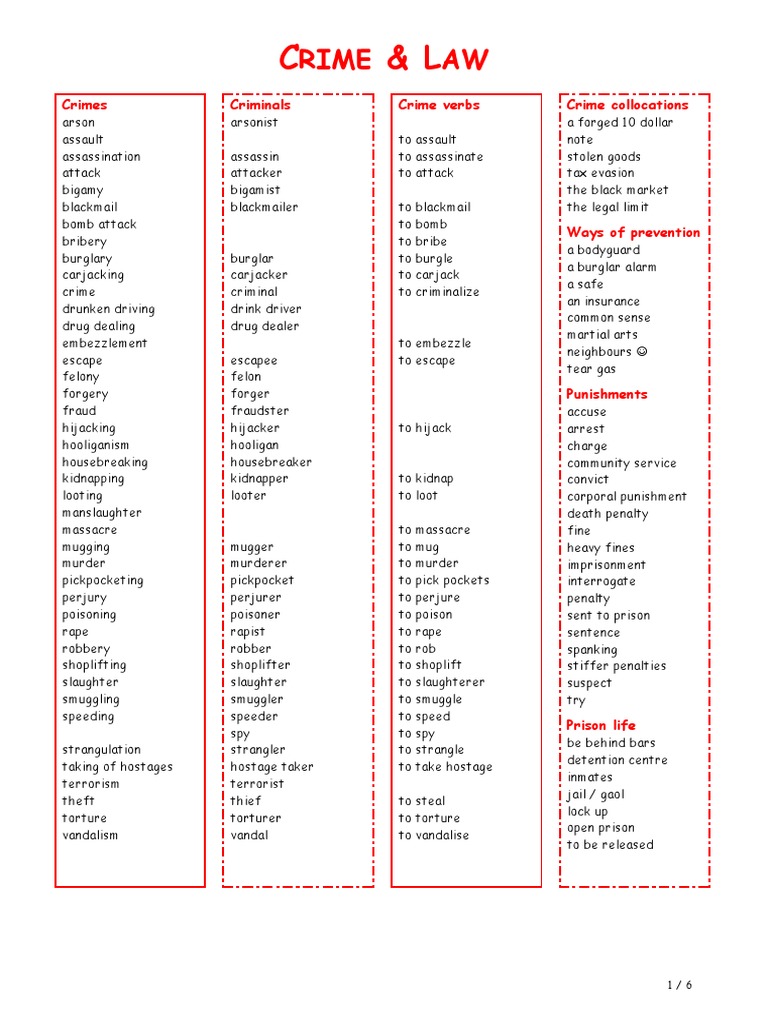 Crime and Law Grammar Guides 82958 | PDF | Theft | Prison