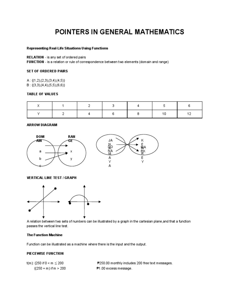 Pointers in General Mathematics | PDF | Cell (Biology) | Endoplasmic Reticulum