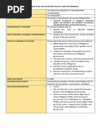 Lesson Plan: Elections & Political Parties | PDF | Elections | Lesson Plan