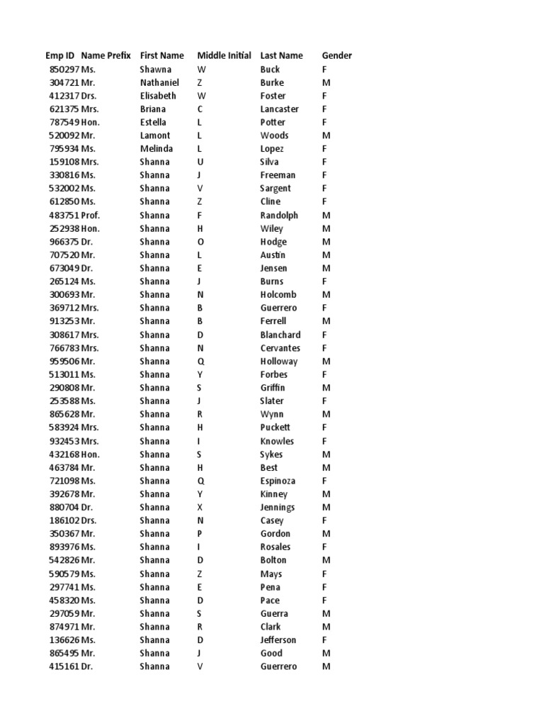 Sample-Training Data | PDF