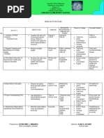 DepEd WiNS Program Powerpoint | PDF | Hand Washing | Wash