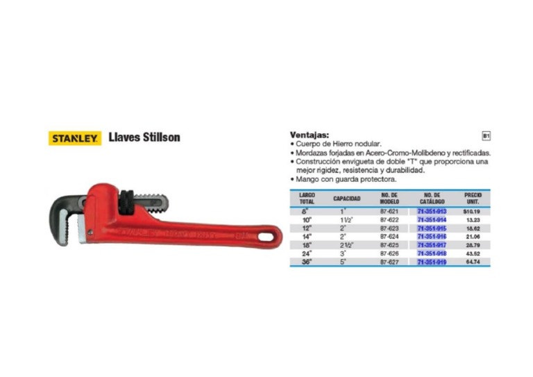 Llave Stilson Stanley 8 | PDF
