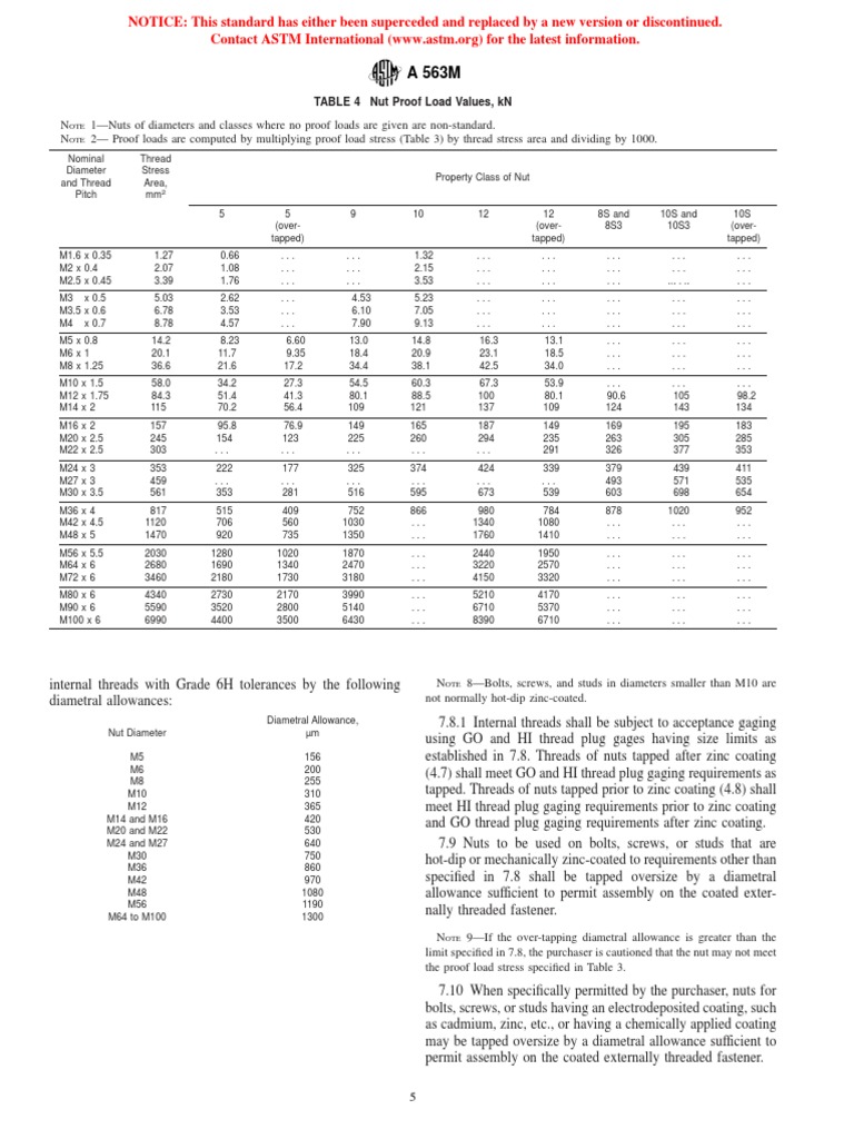 TABLE 4 Nut Proof Load Values, KN: OTE OTE | PDF | Screw | Machining