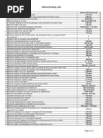 FIRE CODE OF THE PHILIPPINES - Fire Code of The Philippines | PDF ...