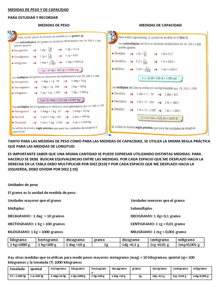 Secuencia Medidas de Peso y de Capacidad 2021 | Descargar gratis PDF ...