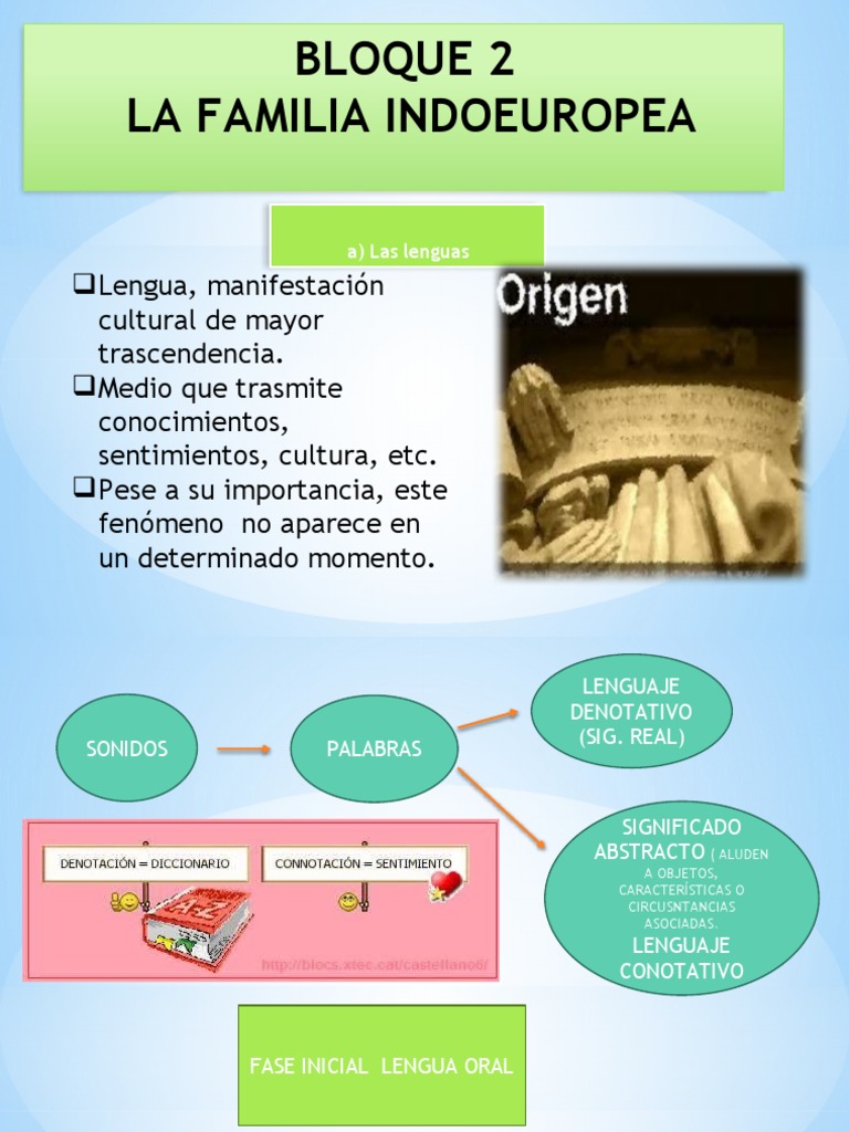 Bloque 2 La Familia Lingüistica Indoeuropea | PDF | Escritura | Alfabeto