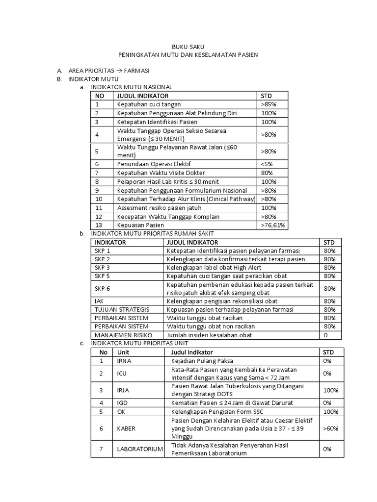 Buku Saku PMKP | PDF