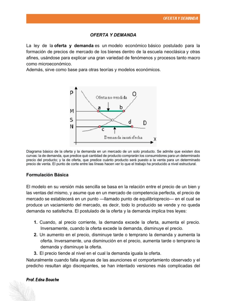 Oferta y Demanda: Fundamentos Económicos | PDF | Oferta y demanda ...