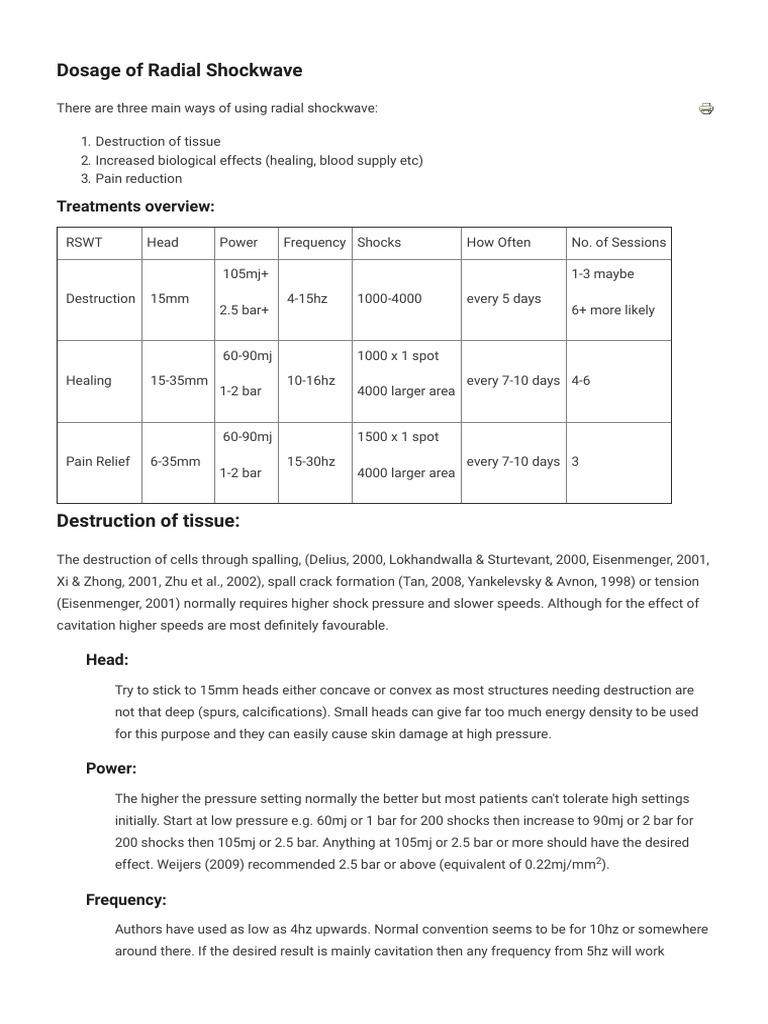 Guidelines for Using Radial Shockwave Therapy to Destroy Tissue, Enhance Healing, and Reduce ...