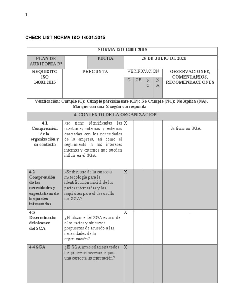 Checklist Auditoria | PDF | Auditoría | Planificación