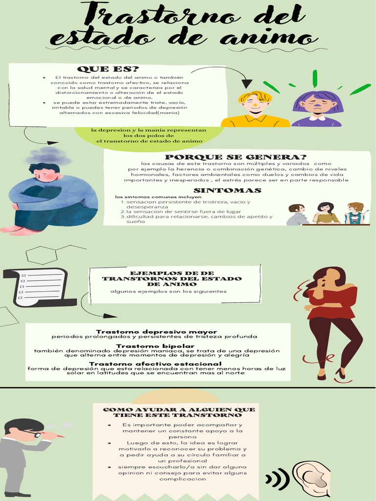 Trastorno Del Estado de Animo | PDF | Depresión (estado de ánimo) | Manía