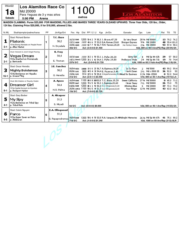 Los Alamitos Maiden Claiming Races | PDF | Equestrian Sports ...