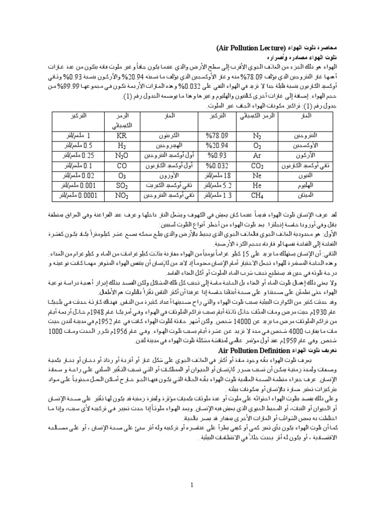 Lec-0 Air Pollution | PDF