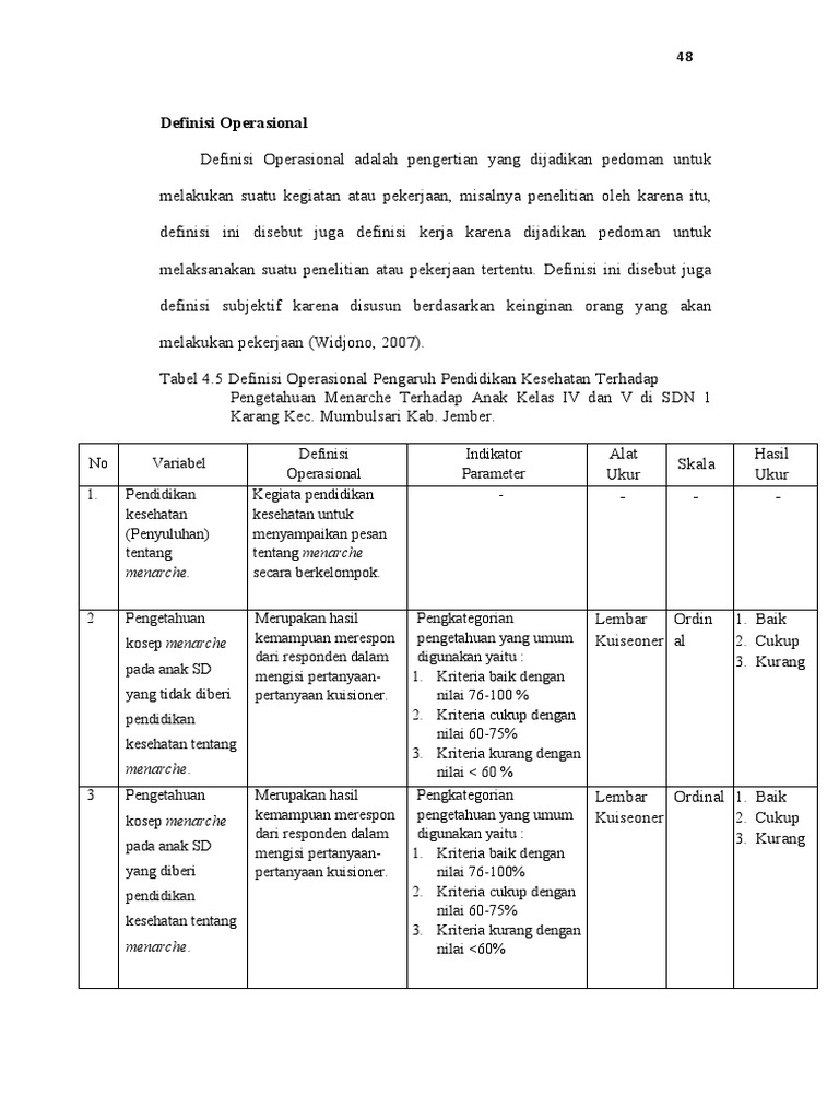 Definisi Operasional | PDF