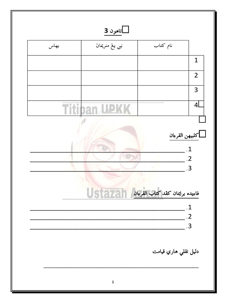 Akidah Upkk | PDF