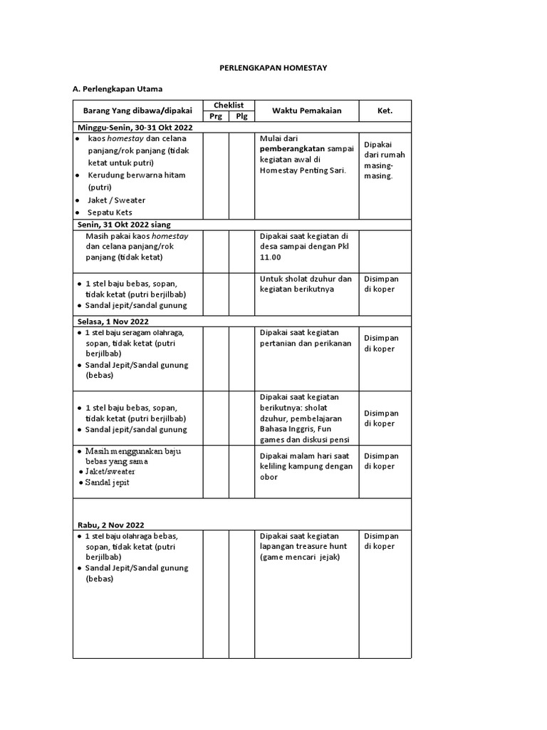 Perlengkapan Homestay | PDF