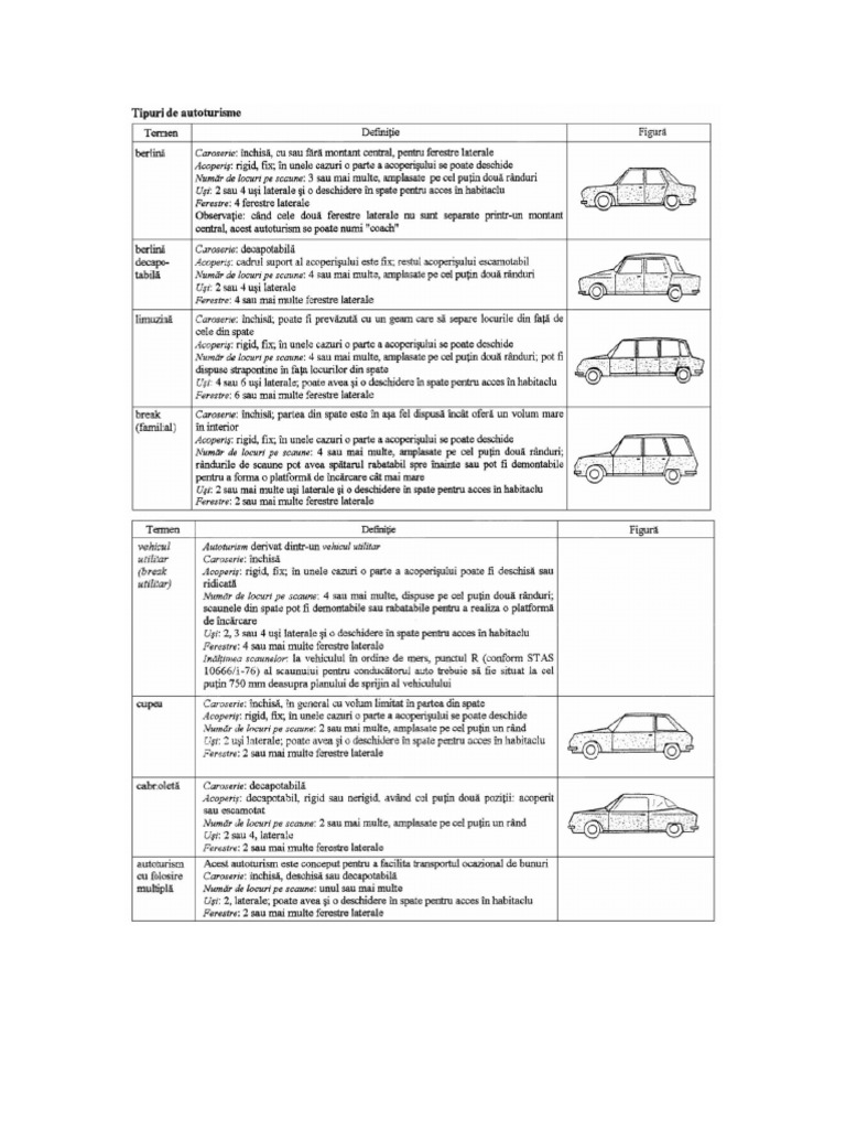 2-Tipuri de Autovehicule | PDF