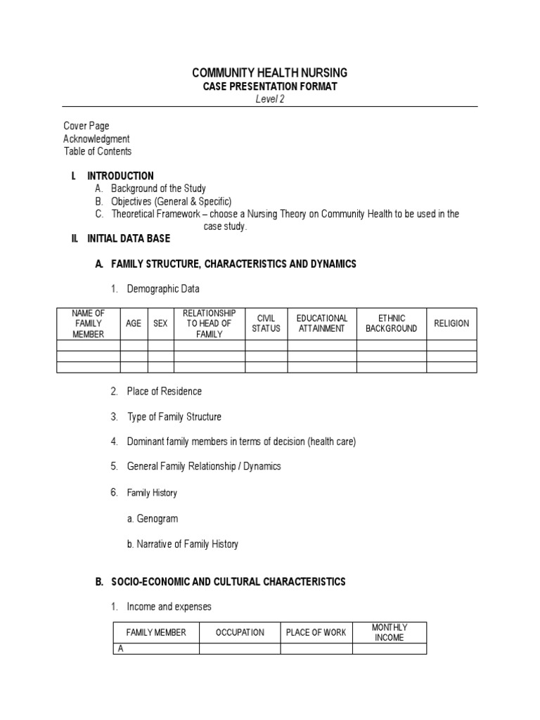 CHN CP Format LEVEL 2 | PDF | Obesity | Health Care