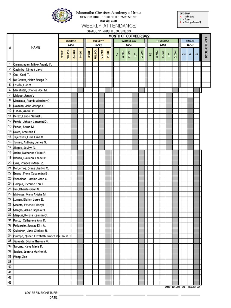 SHS Class Attendance 2022 2023 | PDF