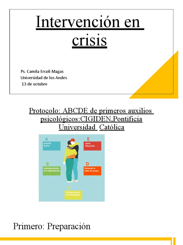 Modelo Abcde Listo | PDF | Trastorno mental | Estrés (biología)
