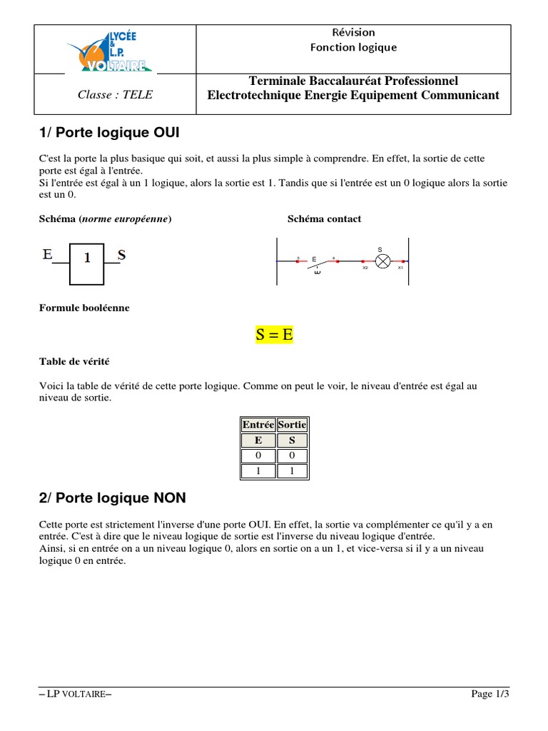 Révision Porte Logique | PDF | Fonction logique | Logique