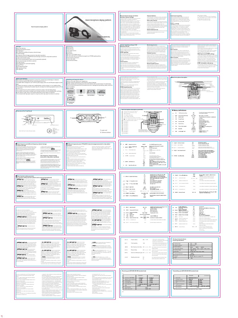 BDA Anysecu WP-9900 | PDF | Computer Keyboard | Radio