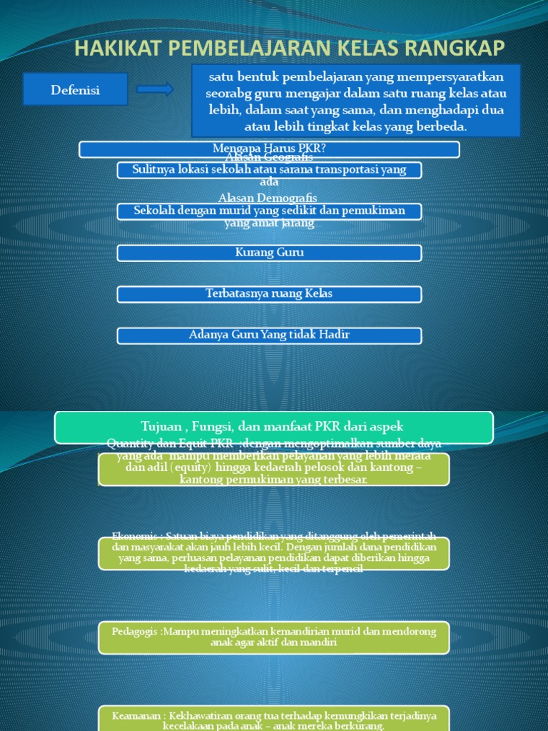Modul 1 - Hakikat Pembelajaran Kelas Rangkap | PDF