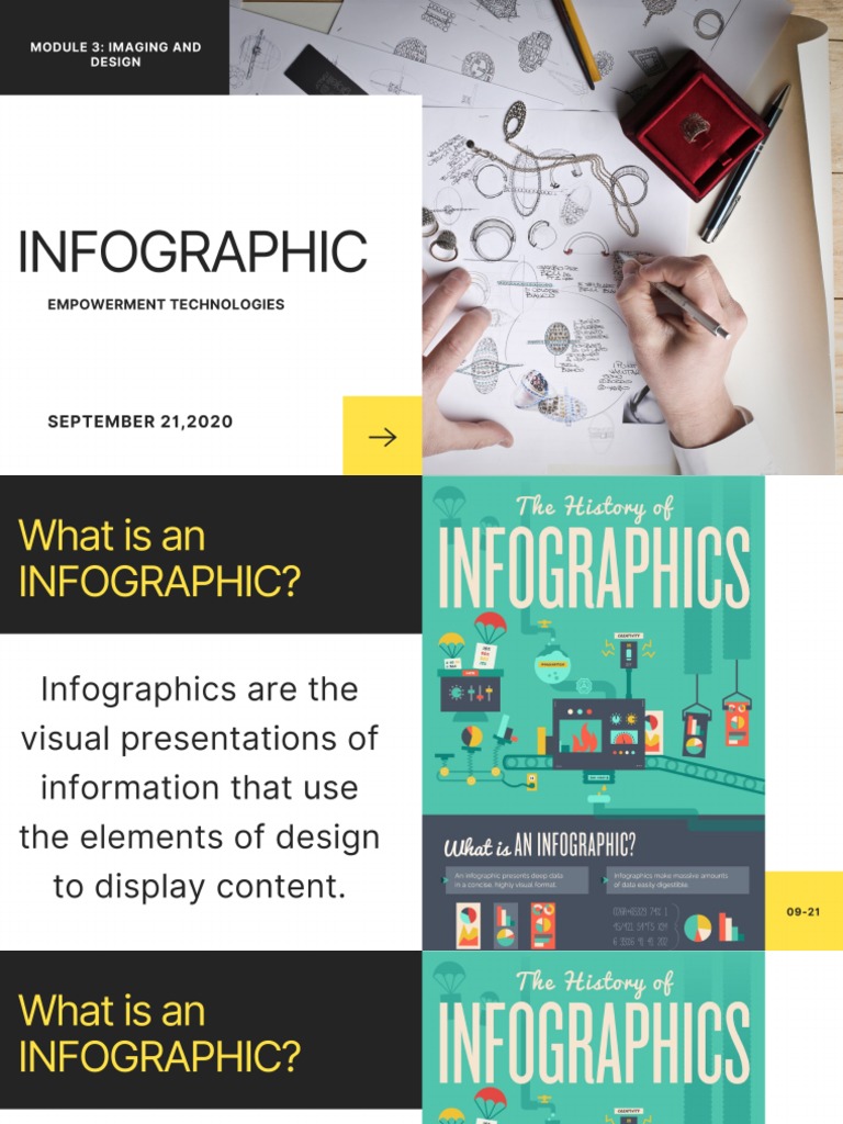 Module 3-Infographic | PDF