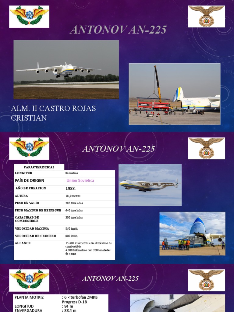 Características del Antonov An-225 | PDF | Negocios | Ciencia y matemáticas