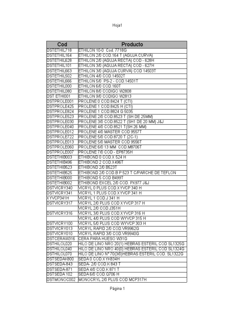 Surgical Sutures Price List | PDF