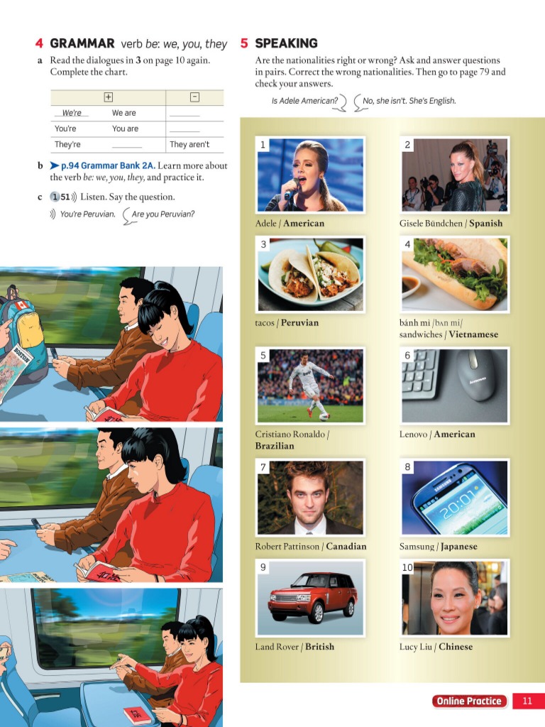 American English File Starter - Pg. 11 | PDF