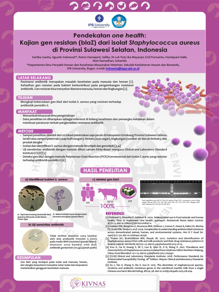 Poster I Heart | PDF