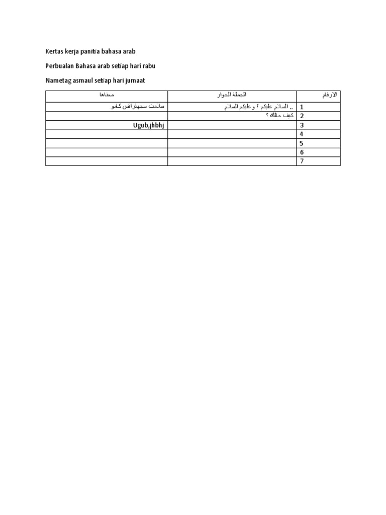 Kertas Kerja Panitia Bahasa Arab | PDF