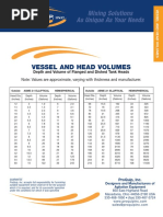 ASME Flanged & Dished Tank Heads Guide | PDF | Mechanical Engineering