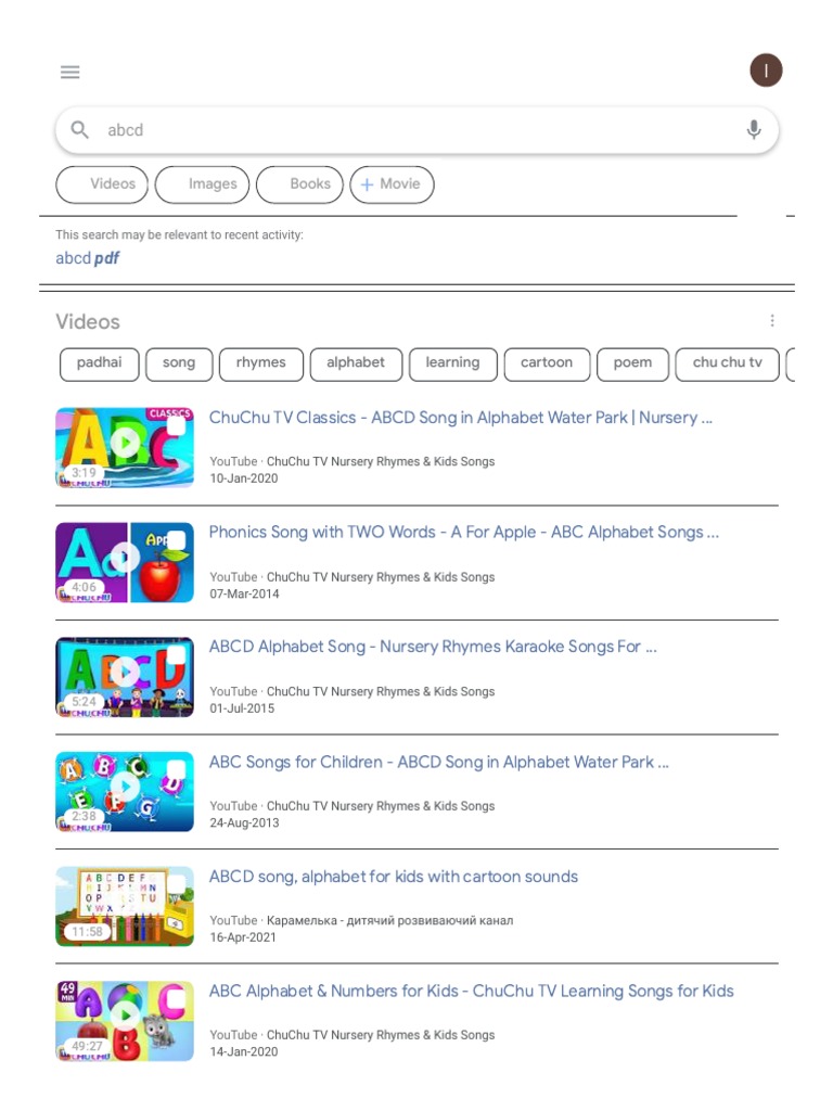 Abcd - Google Search | PDF