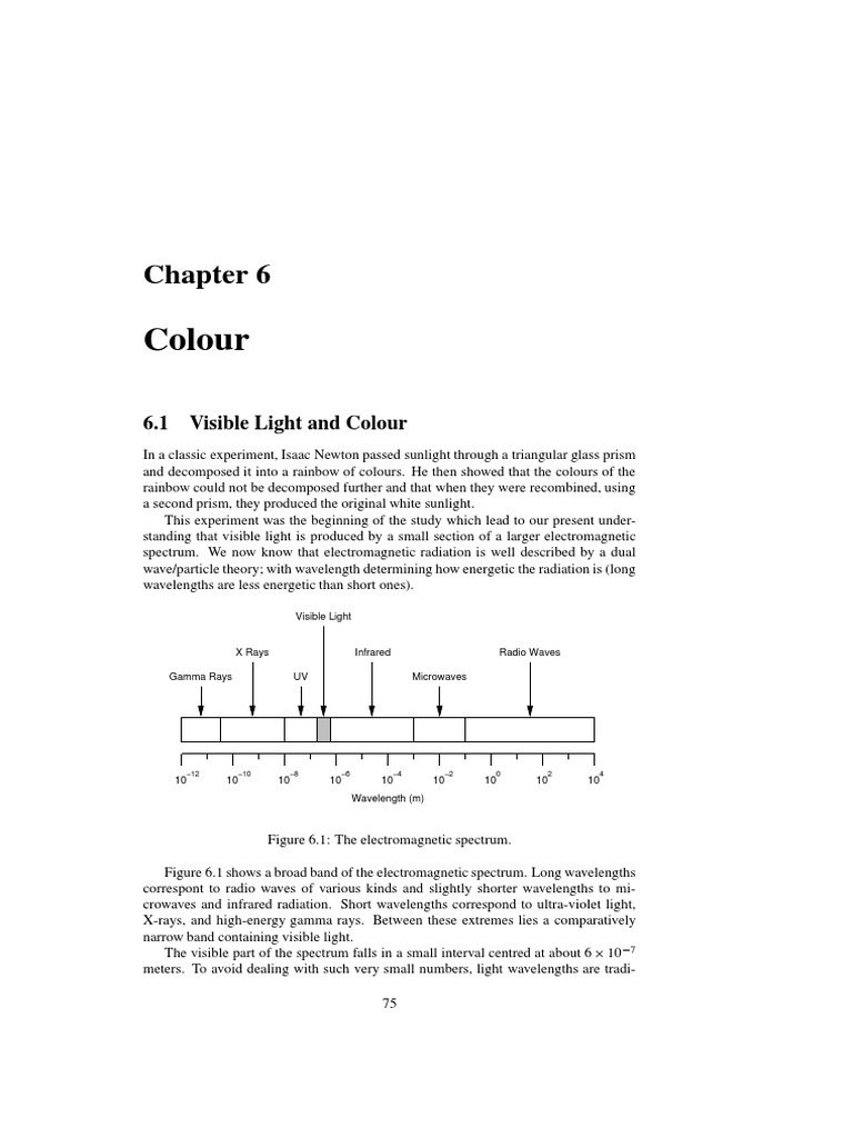 Color Spectrum 2 | PDF | Color | Electromagnetic Spectrum