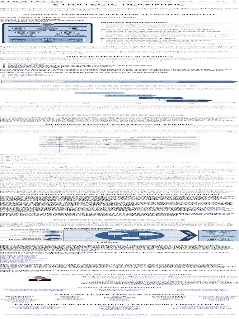 Strategic Planning Best Practices, Examples, & Guides | PDF | Strategic ...